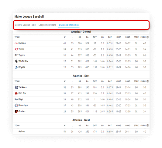 Baseball Standings Widget, Baseball Tables Widget API XML Feed