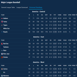 Baseball Live Ticker, Baseball Live Sports Data