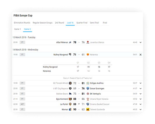 Basketball Fixtures & Results, Basketball Results API XML Feed
