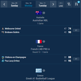 Basketball Widgets, Basketball Sports Data, XML API Feed
