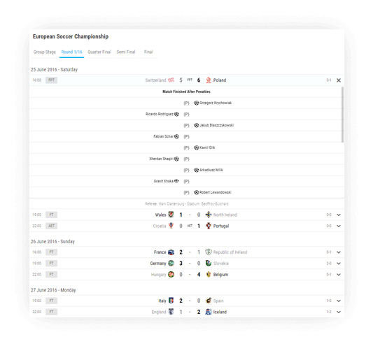 Soccer Fixtures & Results, Widgets, Results API XML Feeds