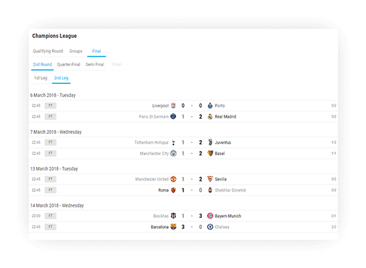 Soccer Fixtures & Results, Widgets, Results API XML Feeds