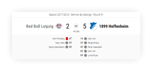 Soccer Scoreboard Widgets, Livescore,Data API XML Feeds