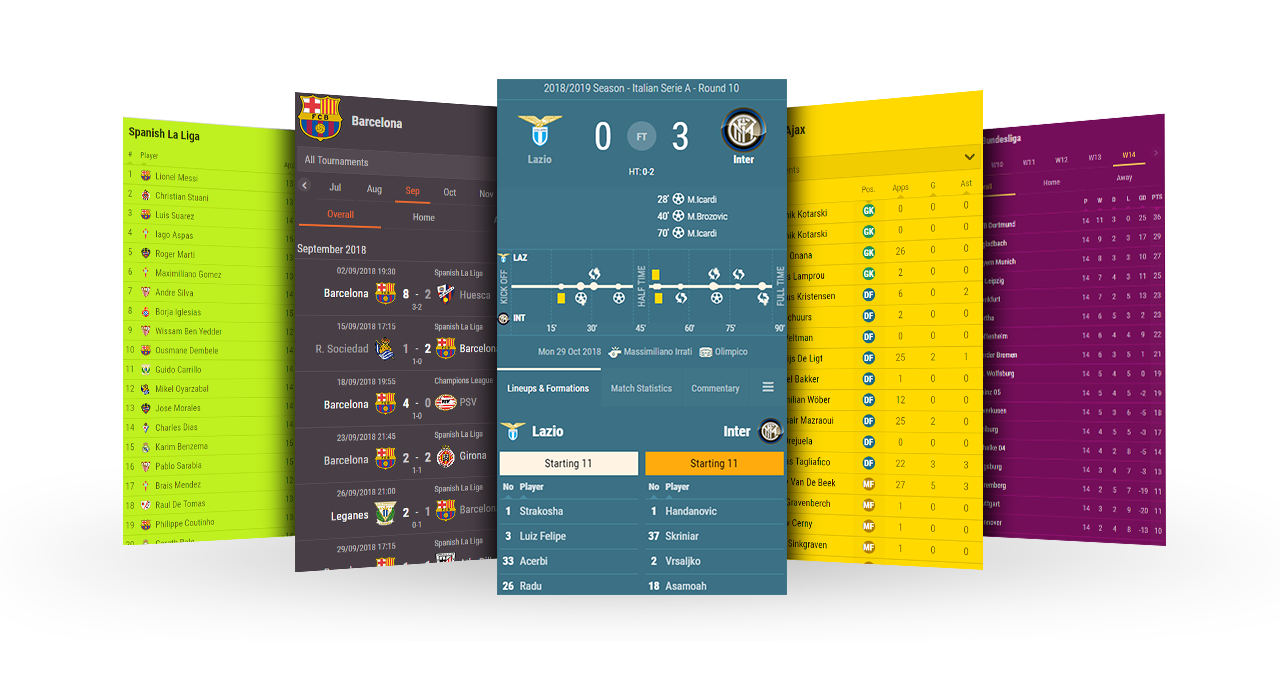 Soccer Widgets, Sports Data, Soccer XML API Data