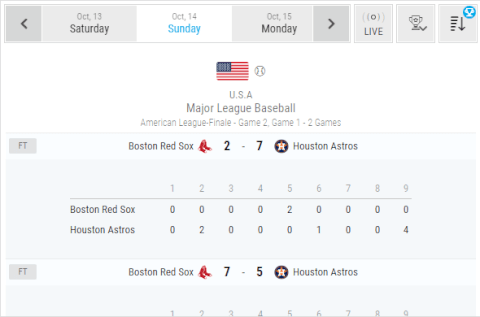 Baseball Livescore Widgets, Live Widget, Livescore API XML Feeds