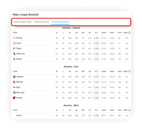 Baseball Standings Widget, Baseball Tables Widget API XML Feed