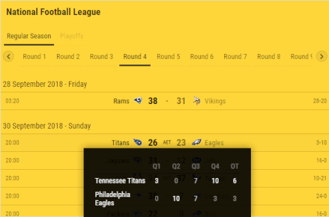 Football Fixtures & Results, Results Widget API XML Feed