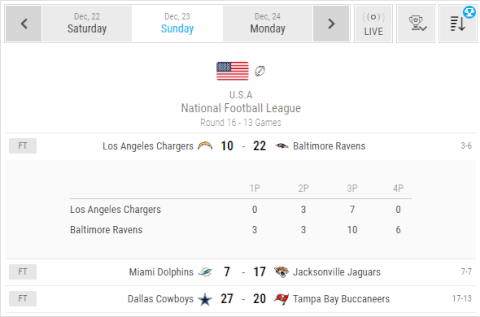 Football Livescore Widgets, Live Widget, Livescore API XML Feeds