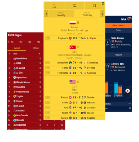 Real Time Data Widgets, Sports Data, Livescores Data, XML