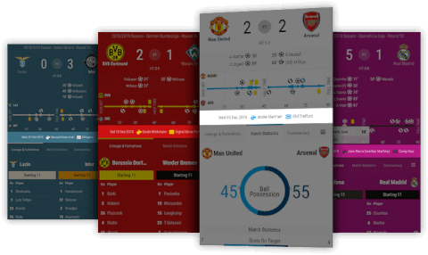 Soccer Matchinfo Widget, Livescore Data API XML Feed