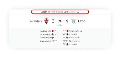 Soccer Scoreboard Widgets, Livescore,Data API XML Feeds