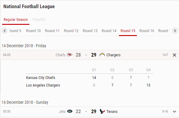 Football Fixtures & Results, Results Widget API XML Feed