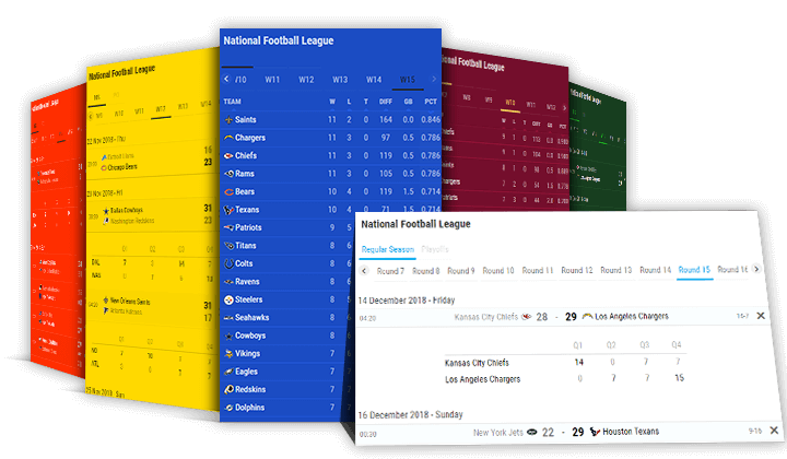 Football Widgets, Football Sports Data XML API Feed