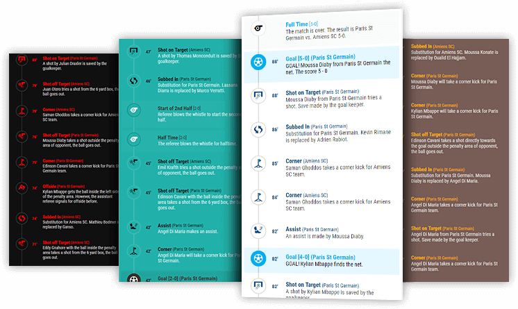 Live Commentary Widget, Live Commentary Data API XML