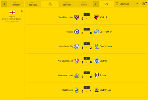 Soccer Livescore Widgets, Live Widget, Livescore API XML Feeds