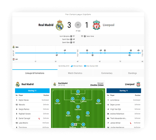 Soccer Match Center Widget, Live Commentary Sports Data