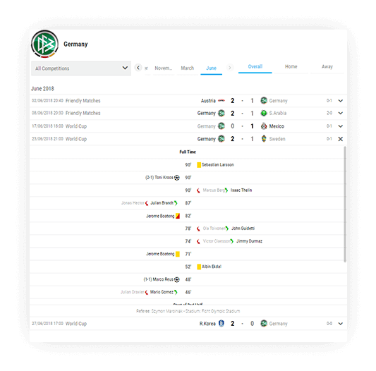 Soccer Team Schedules Widget, Soccer Team Fixtures API XML Feed