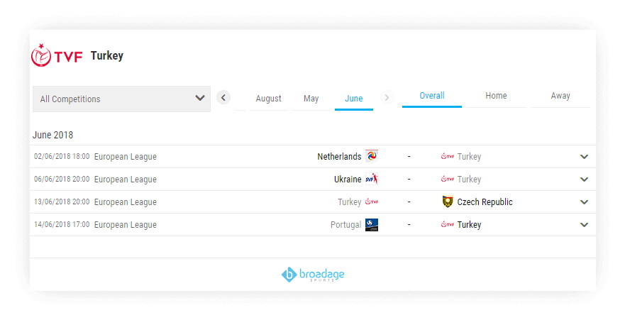 Volleyball Team Schedules Widget, Team Fixtures API XML